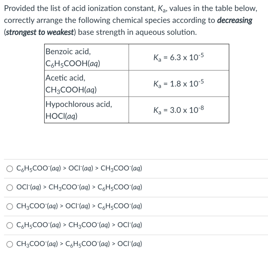 Solved Provided the list of acid ionization constant, Ka, | Chegg.com