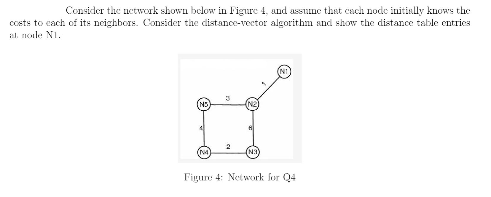 Solved Consider The Network Shown Below In Figure 4 And 