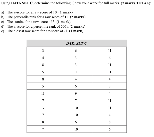 Solved Using DATA SET C, determine the following. Show your | Chegg.com