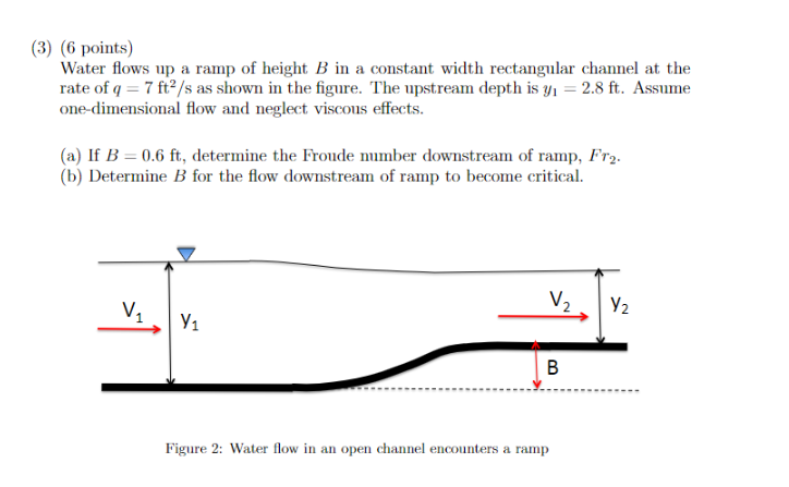 Solved (3) (6 points) Water flows up a ramp of height B in a | Chegg.com