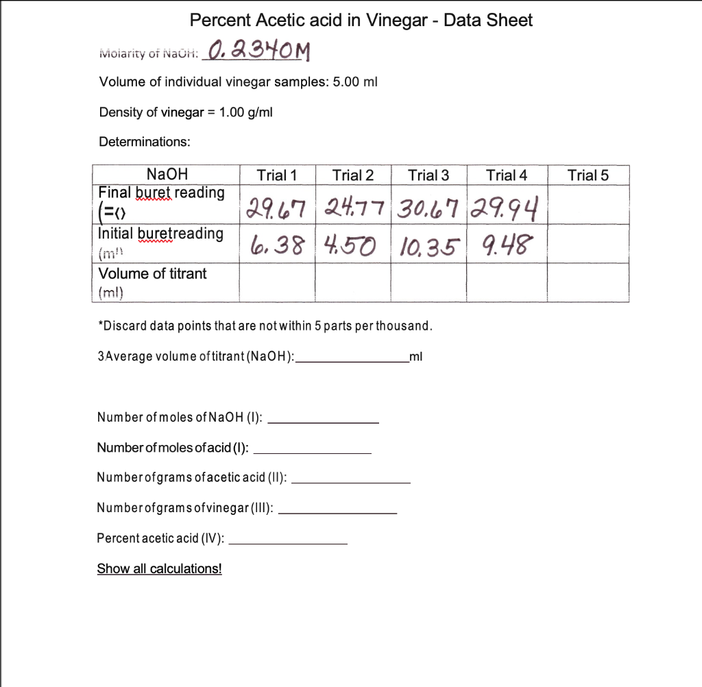 Solved Percent Acetic acid in Vinegar - Data Sheet | Chegg.com