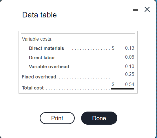 Solved Requirement 1. Prepare an incremental analysis to | Chegg.com