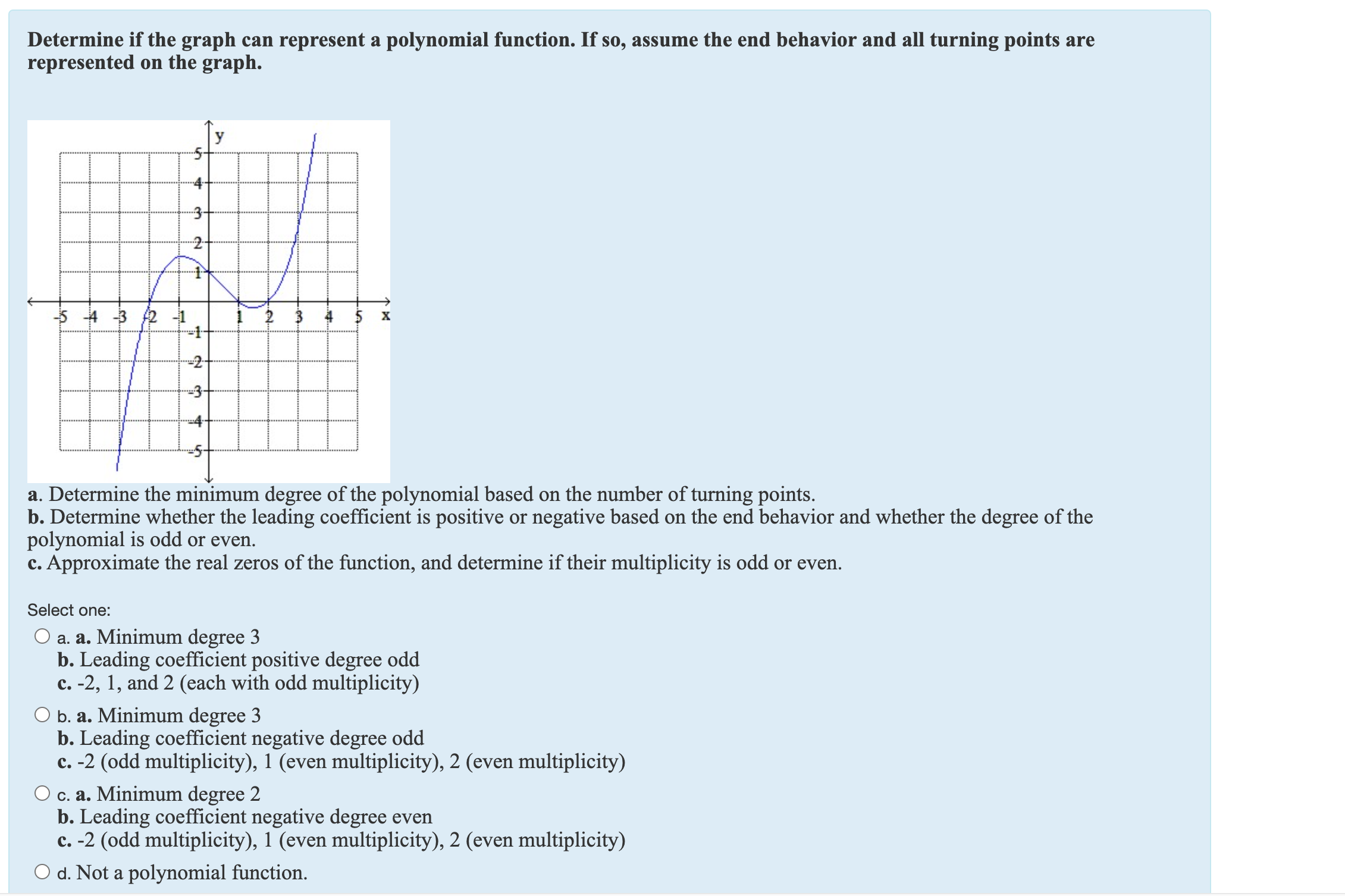 Solved Determine if the graph can represent a polynomial | Chegg.com