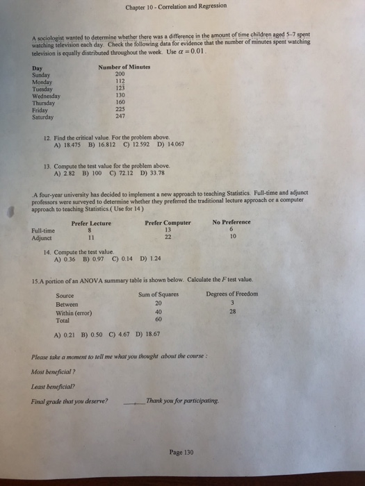 Solved Chapter 10-Correlation and Regression A sociologist | Chegg.com