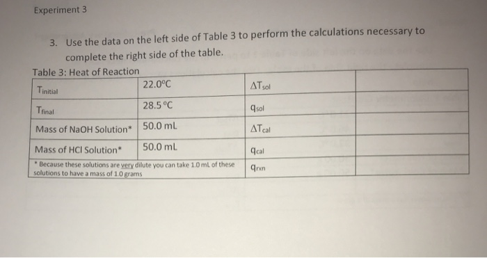 Solved Pre-Laboratory Assignment e the data on the left side | Chegg.com