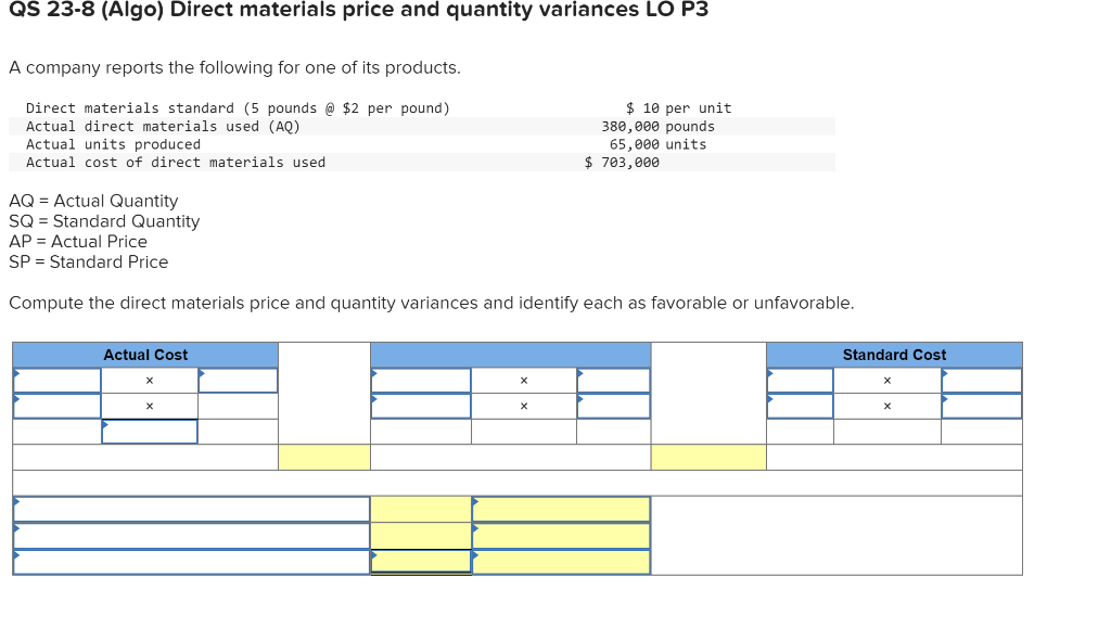 Solved AQ= Actual QuantityBatCo makes baseball bats. Each | Chegg.com