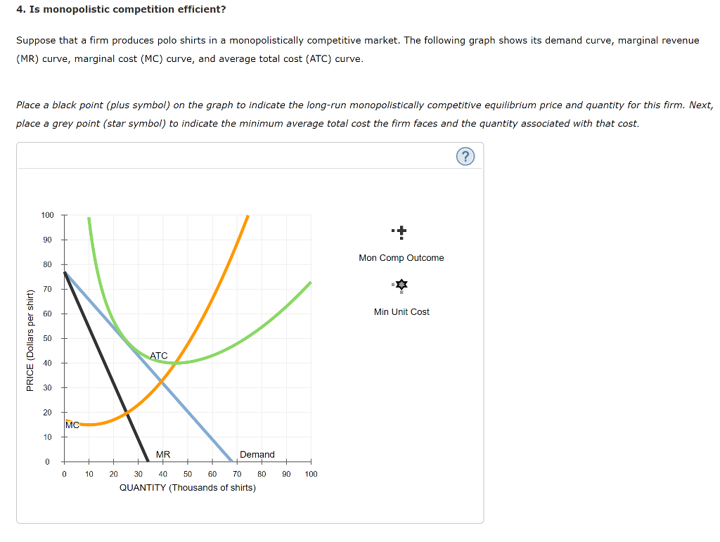 Solved 4. Is monopolistic competition efficient? Suppose | Chegg.com Solved 4. Is monopolistic competition efficient? Suppose | Chegg.com
