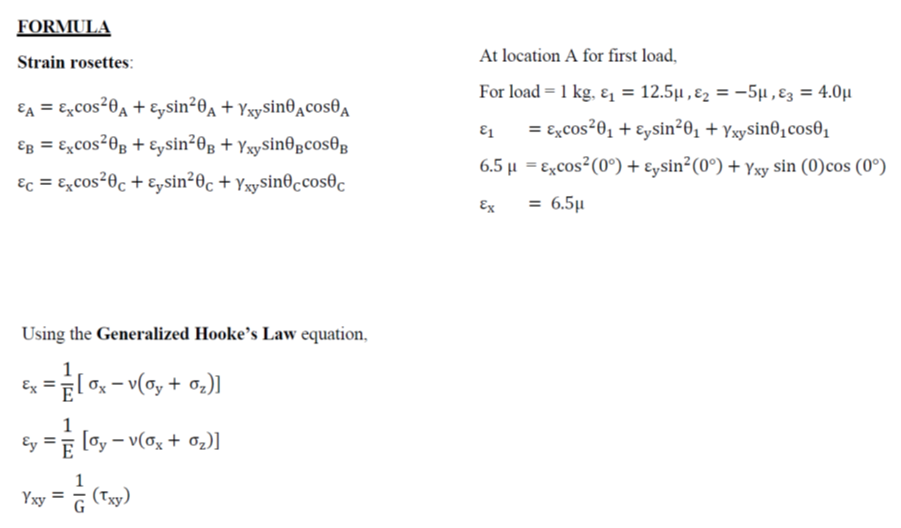 Solved TITLE: COMBINED STRESSES The stress analysis involves | Chegg.com