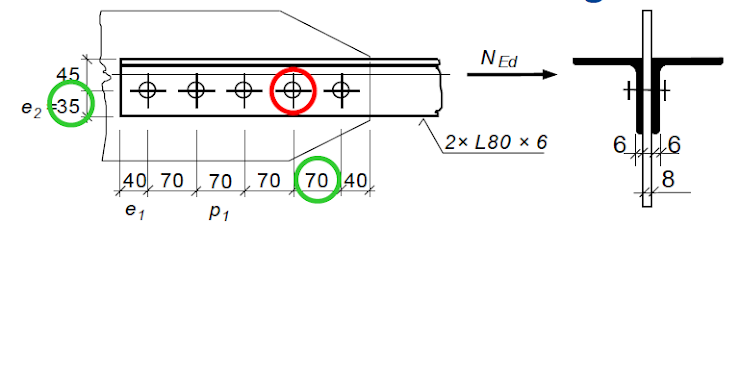 The bolted connection of double angle bar shown in | Chegg.com