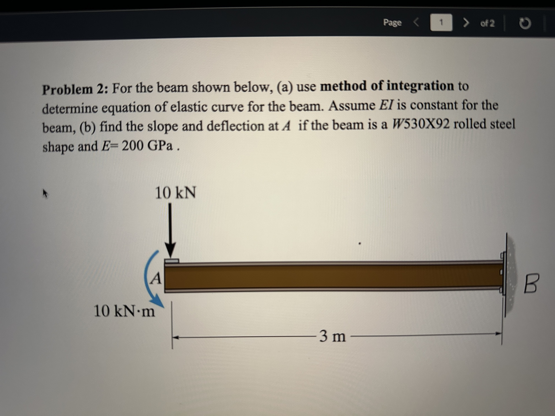 Solved For the beam shown below, (a) use method of | Chegg.com