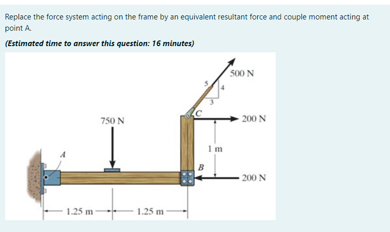 Solved Replace the force system acting on the frame by an | Chegg.com