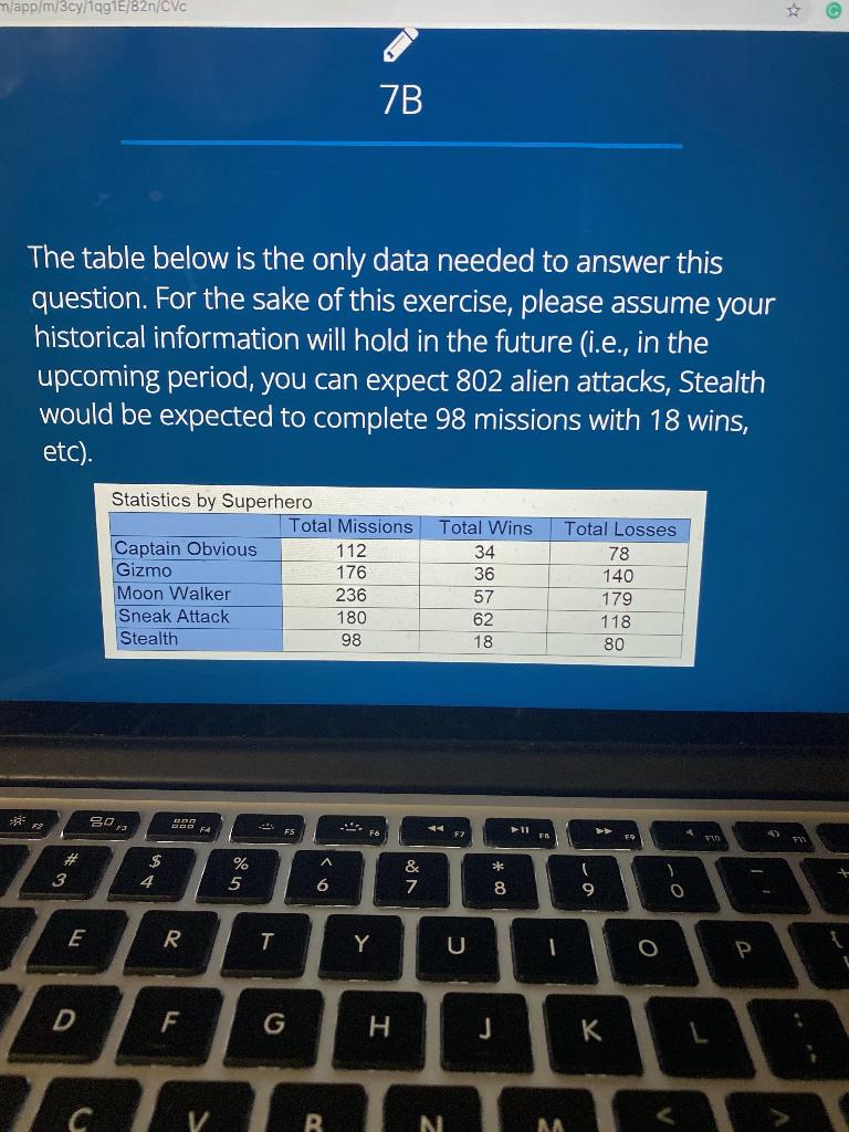 mapp/m/3cyliqg1E82n/CVC 7B The table below is the | Chegg.com
