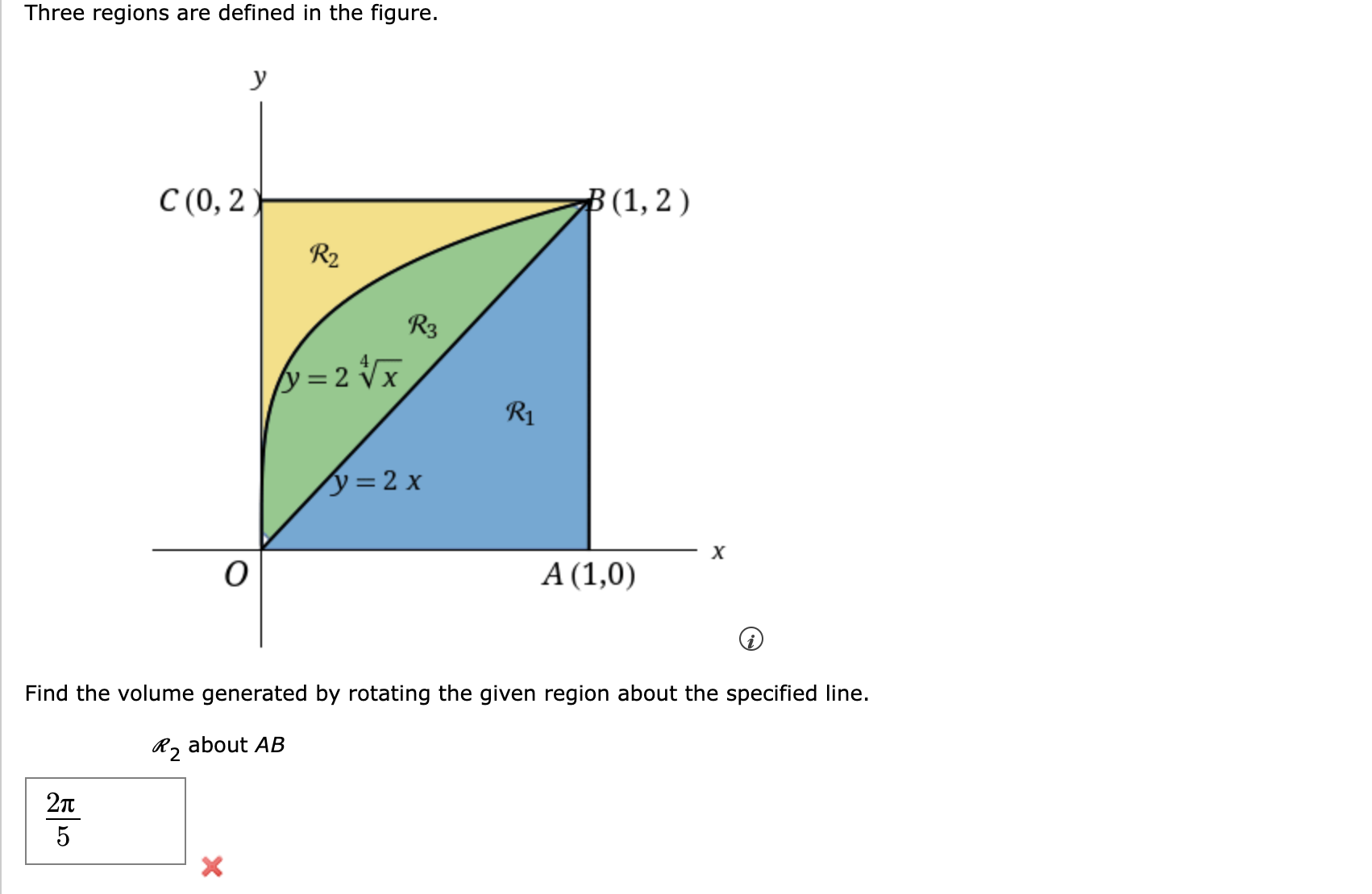 Solved Three regions are defined in ﻿the figure.vFind the | Chegg.com