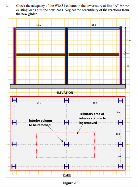 Problem 2 Given an existing two-story steel structure | Chegg.com