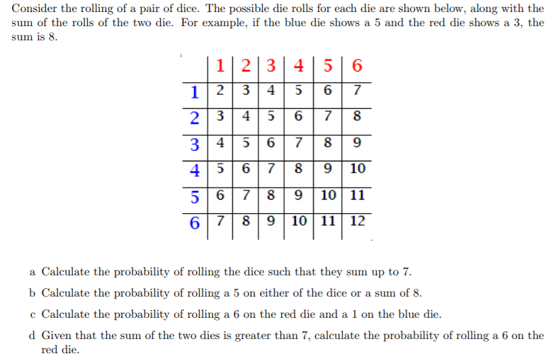Solved Consider the rolling of a pair of dice. The possible | Chegg.com