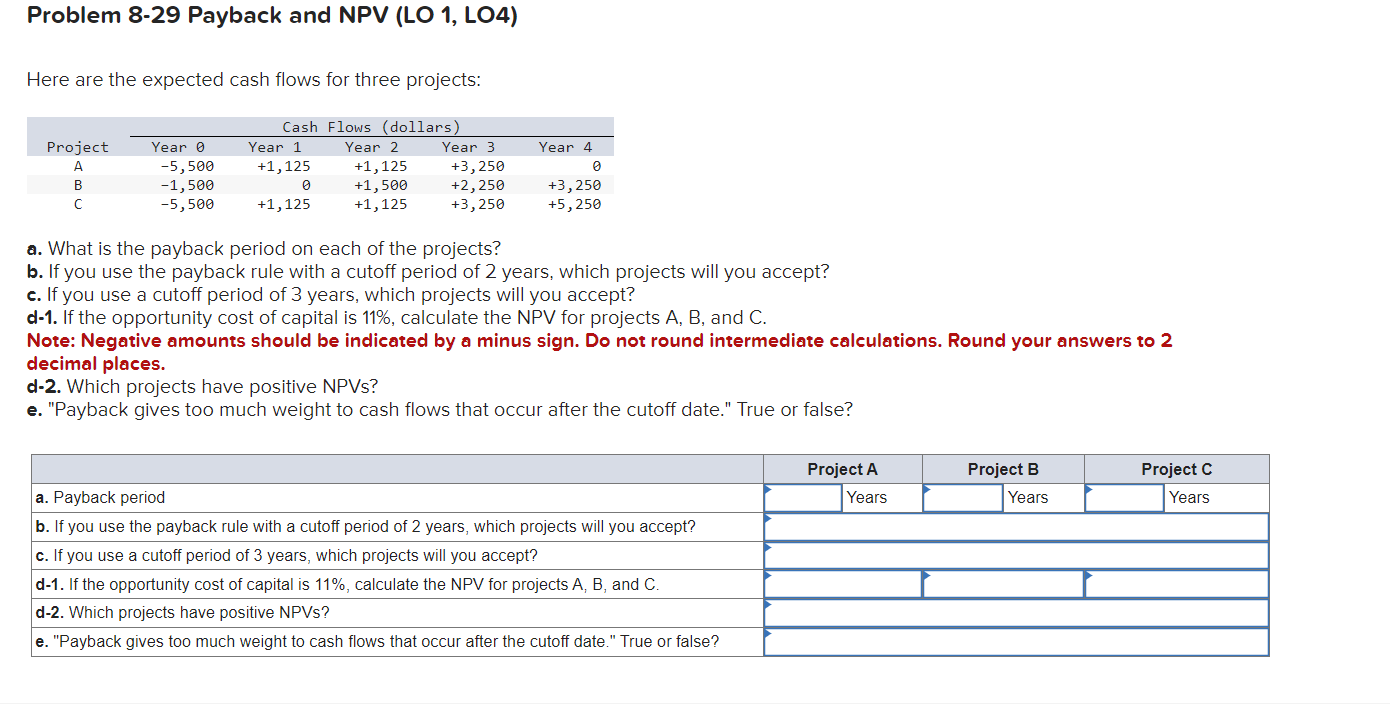 Solved Problem 8-29 Payback and NPV (LO 1, LO4) Here are the | Chegg.com