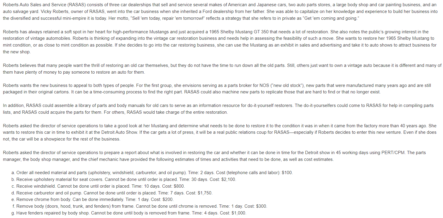 Solved the diversified and successful mini-empire it is | Chegg.com