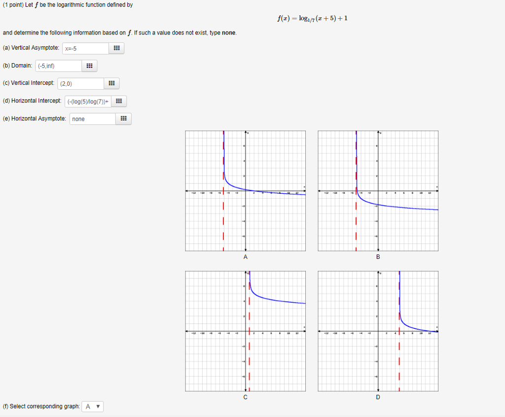 Solved (1 point) Let f be the logarithmic function defined | Chegg.com