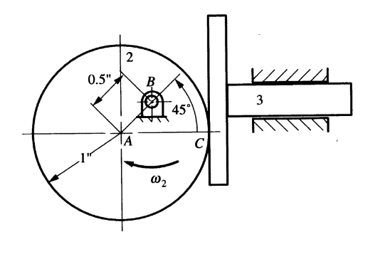 Solved From the mechanism below If component 2 is to rotate | Chegg.com