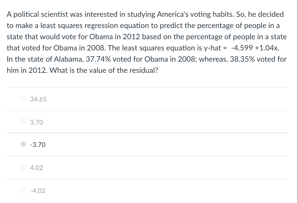 Solved A political scientist was interested in studying | Chegg.com