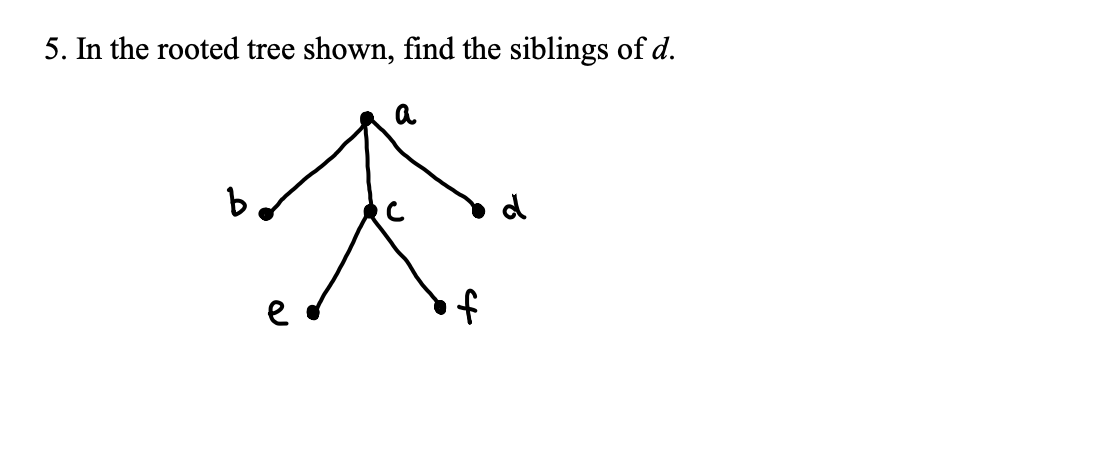 Solved 5. In the rooted tree shown, find the siblings of d. | Chegg.com