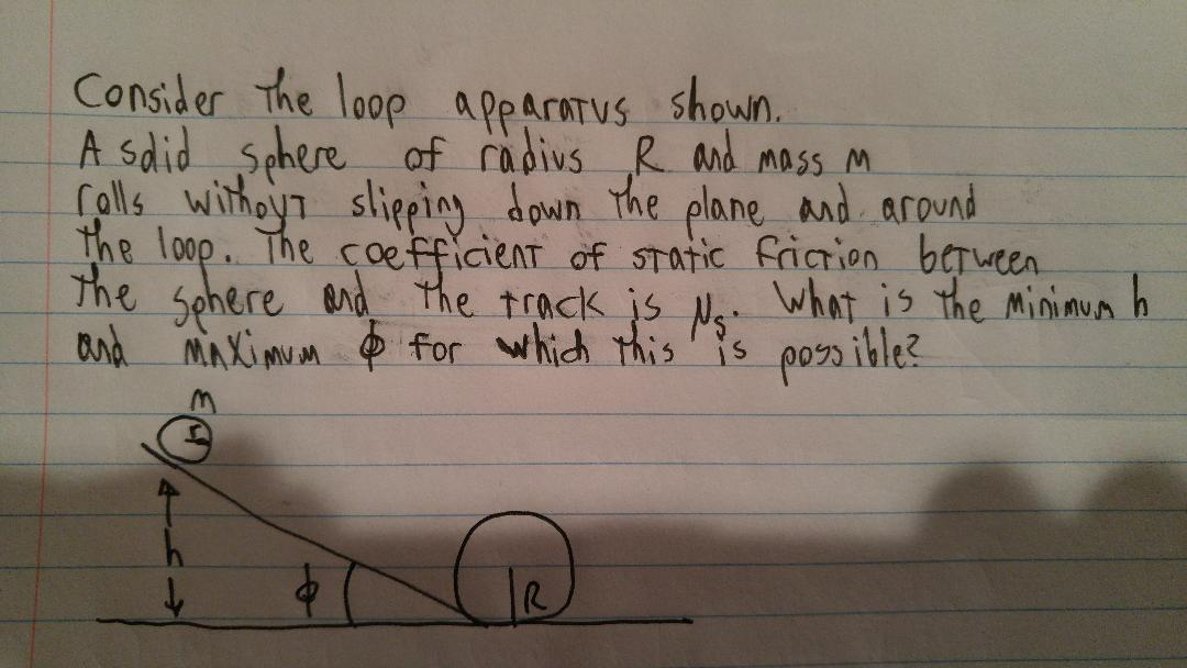 Solved Consider the loop apparatus shown. A solid sphere of | Chegg.com