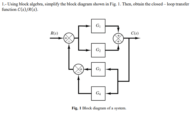 Solved 1.- Using block algebra, simplify the block diagram | Chegg.com