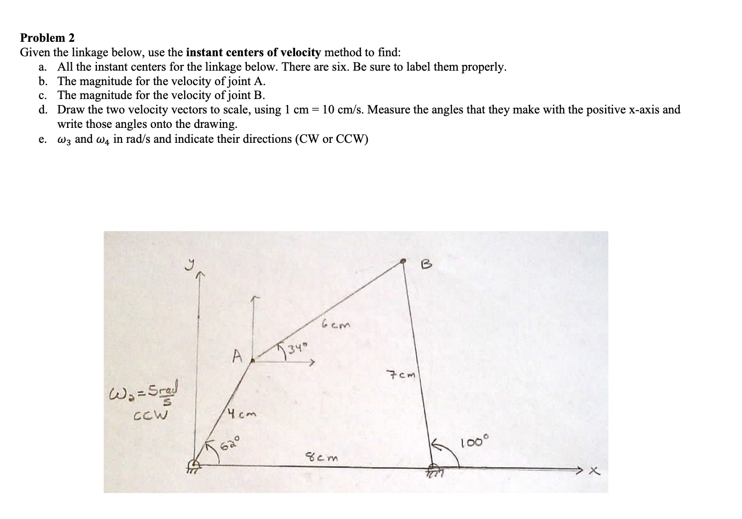 Solved Problem 2 Given the linkage below, use the instant | Chegg.com