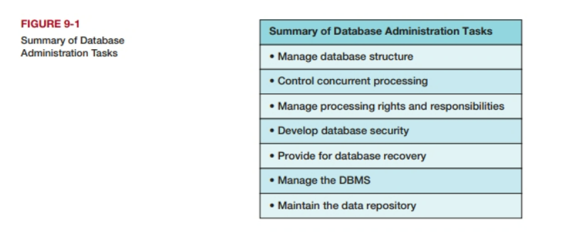 Solved Study The Queen Anne Curiosity Shop section for | Chegg.com