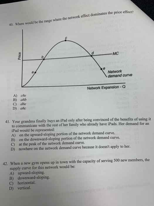 Solved ge where the network effect dominates the price | Chegg.com