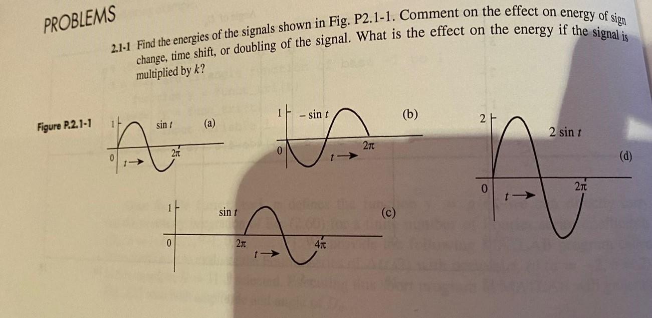 Solved PROBLEMS 2.1.1 Find the energies of the signals shown | Chegg.com