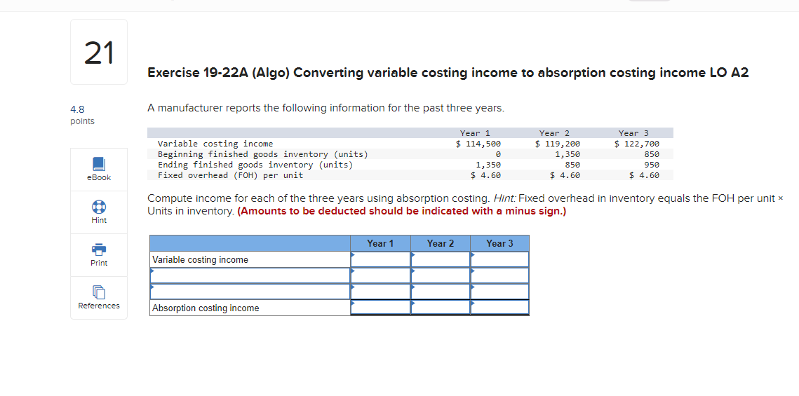 Solved Exercise 19 22a Algo Converting Variable Costing 