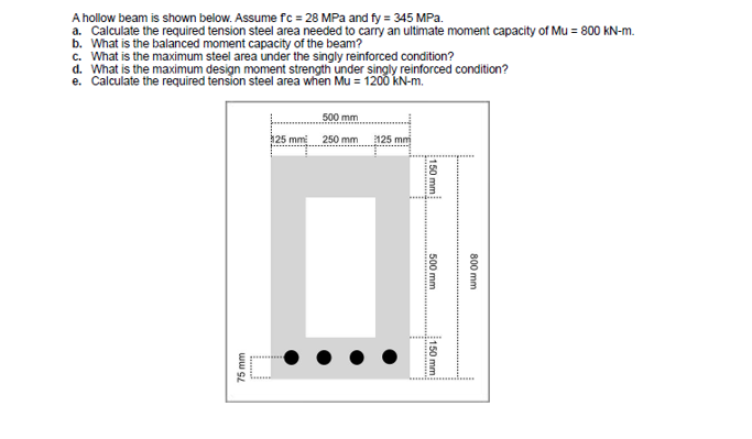 Solved A hollow beam is shown below. Assume fc = 28 MPa and | Chegg.com
