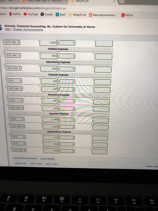 Solved Problem 4-3A (Part Level Submission) The Moto Hotel | Chegg.com
