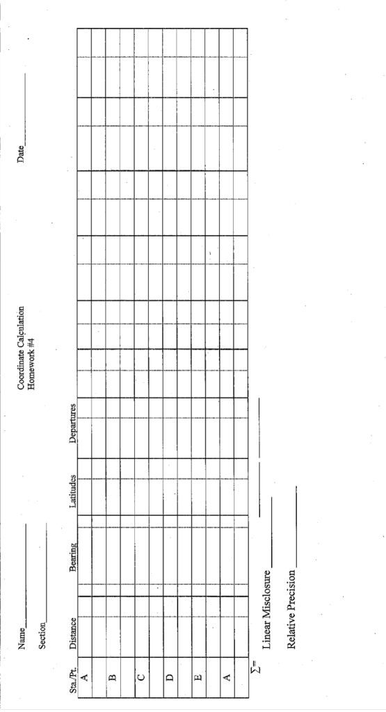 Solved Note: Use green engineering paper for problems 1. and | Chegg.com