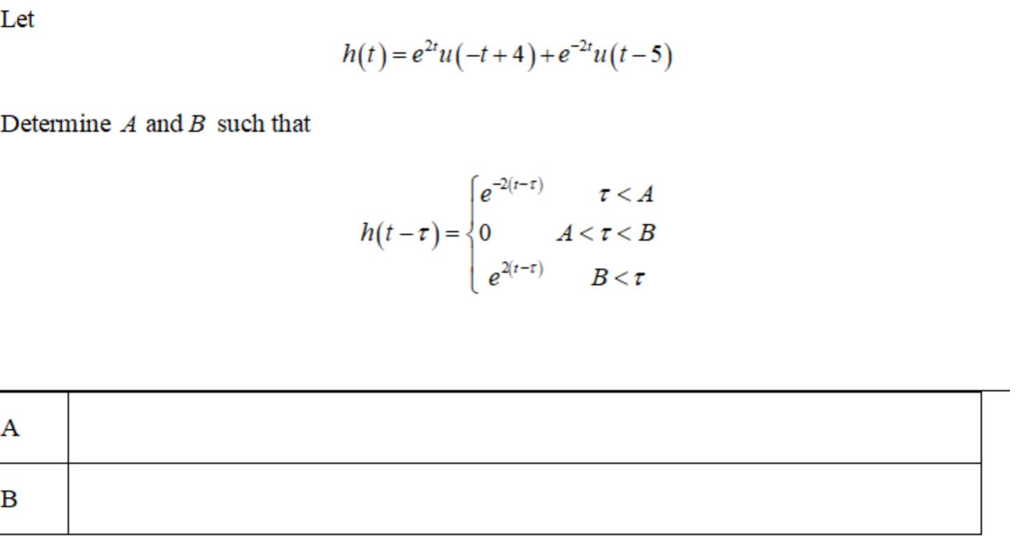Solved Let n(t)=e?'u(+++4)+e*u(t–5) Determine A and B such | Chegg.com