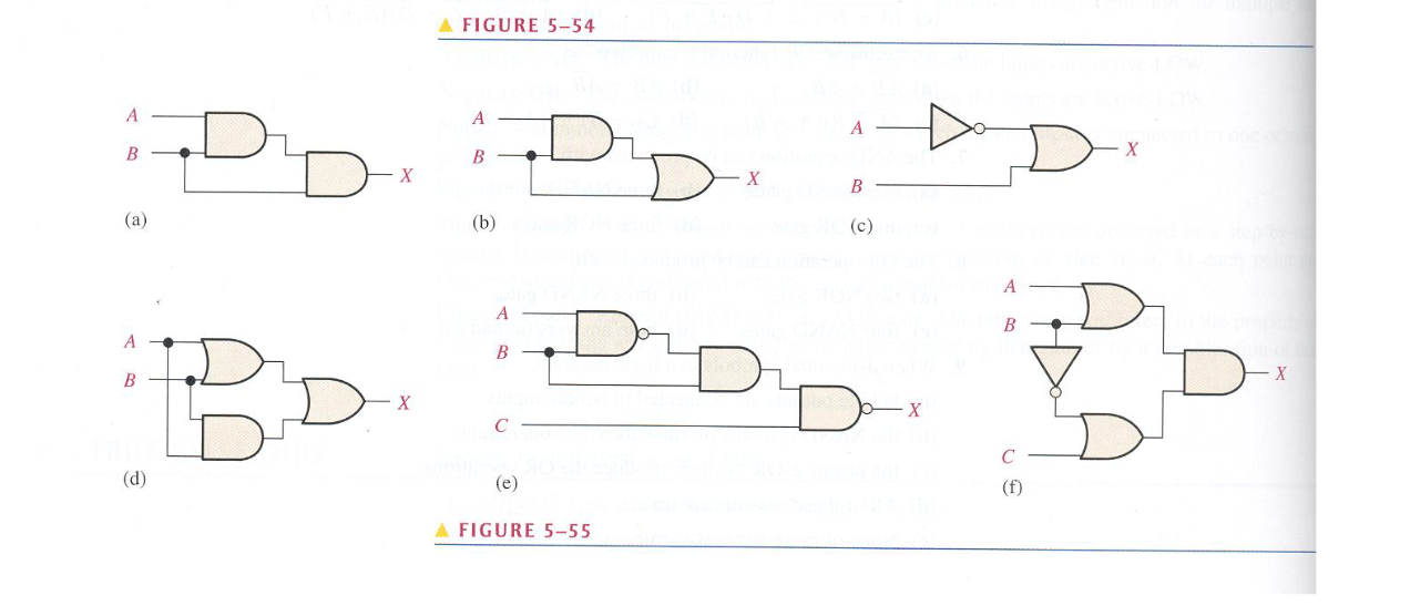 Solved FIGURE 5-55 | Chegg.com