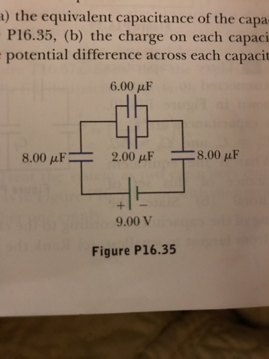 Solved Find the equivalent capacitance of the capacitors in | Chegg.com