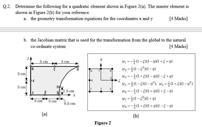 Solved Q.2. Determine the following for a quadratic element | Chegg.com
