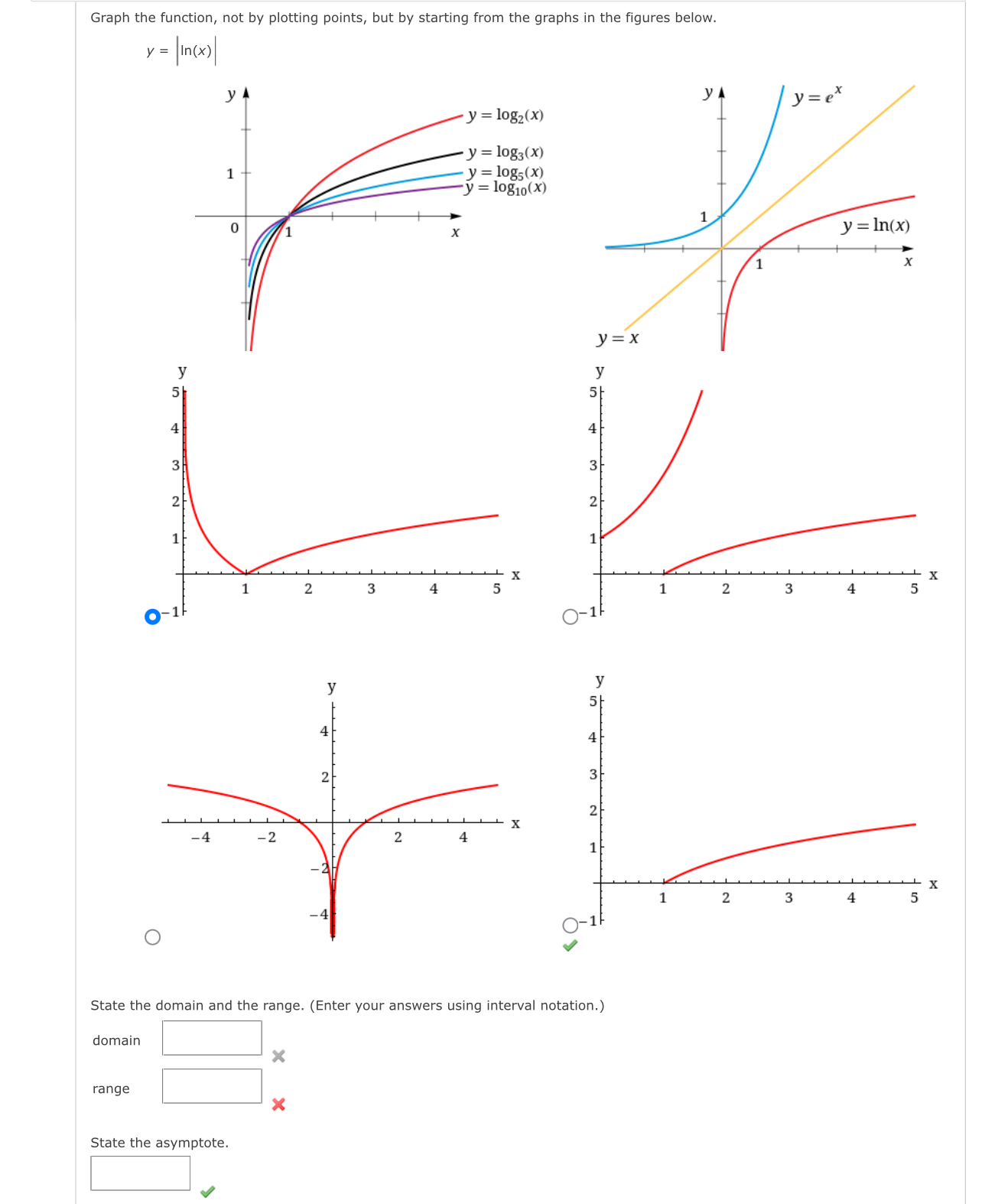 Solved Graph the function, not by plotting points, but by | Chegg.com
