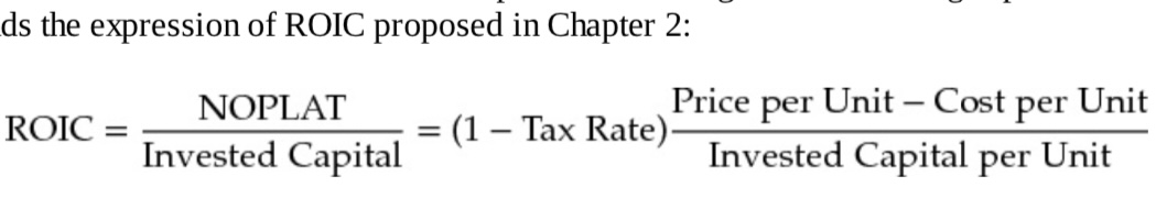 Solved This formula explains how a higher ROIC is the result | Chegg.com