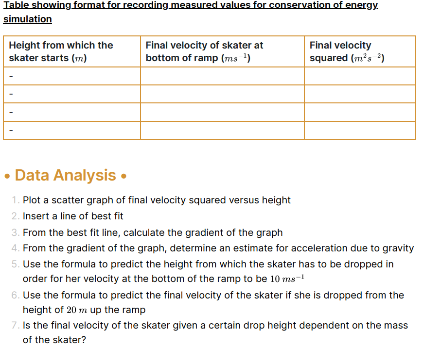 Solved Data Analysis *Plot a scatter graph of final velocity | Chegg.com