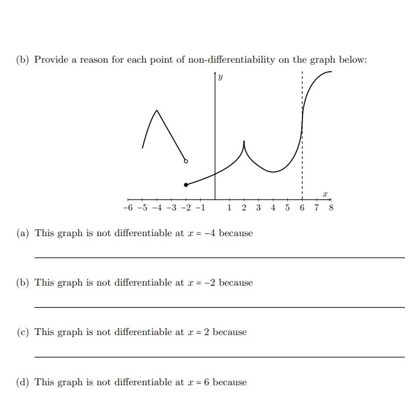 Solved (b) Provide a reason for each point of | Chegg.com