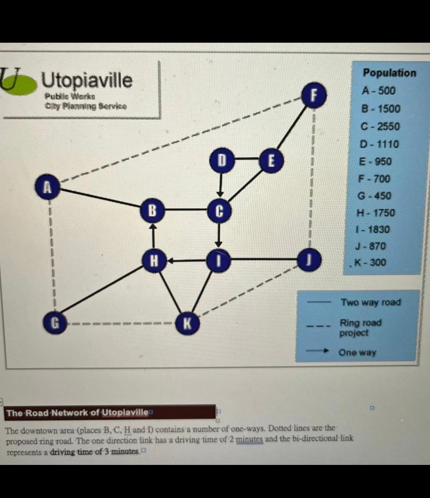 Solved Q1: Calculate the accessibility (shortest path | Chegg.com