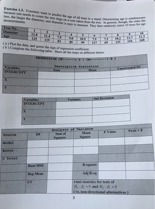 Solved Exercise 1.3. Foresters because one needs want to | Chegg.com