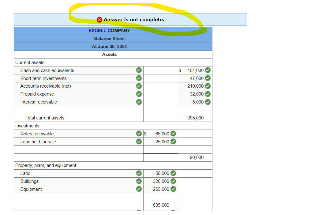 Solved The following is the ending balances of accounts at | Chegg.com
