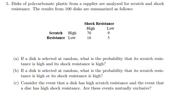 Solved 5. Disks of polycarbonate plastic from a supplier are | Chegg.com