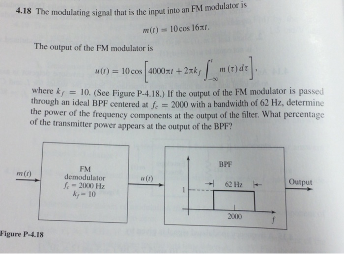 Solved The modulating signal that is the input into an FM | Chegg.com