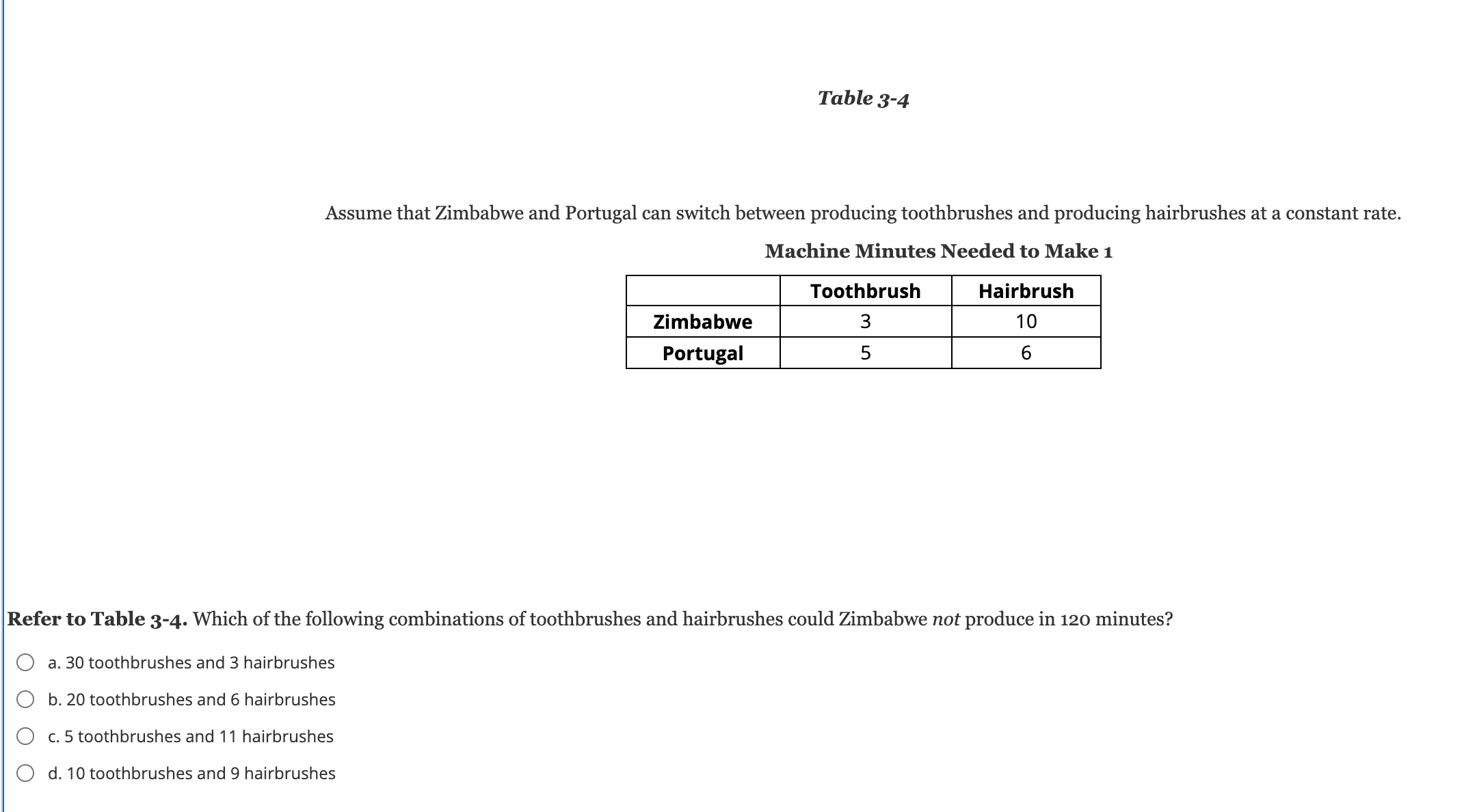 Solved Table 3-4Assume that Zimbabwe and Portugal can switch | Chegg.com