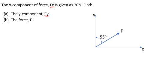 Solved The x-component of force, Fx is given as 20N. Find: | Chegg.com